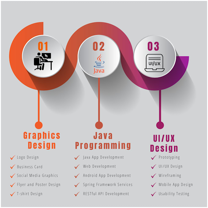 Create stunning graphics design gigs for you by Adesigners254 | Fiverr