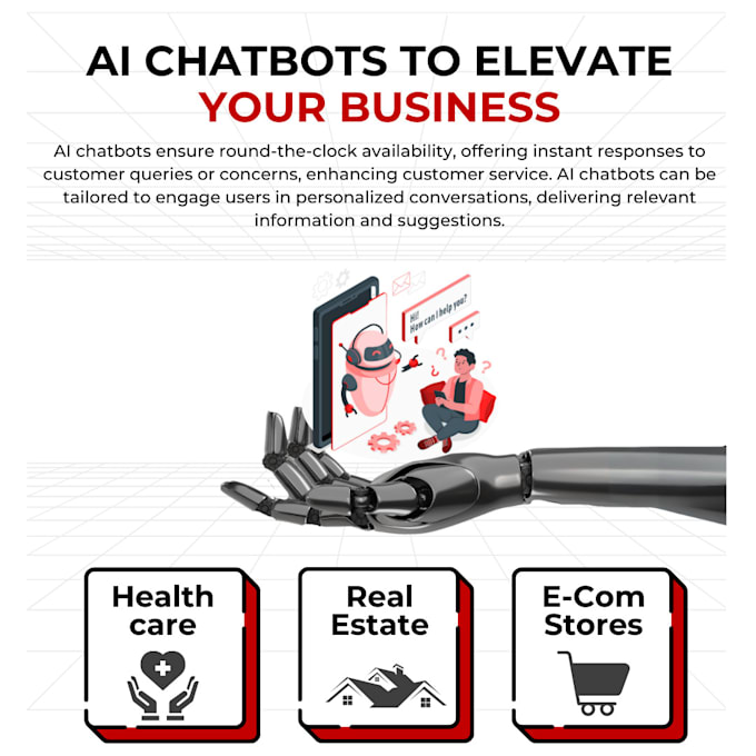 Make ai chatbots, open ai, langchain, python by Nabeelnasir920 | Fiverr