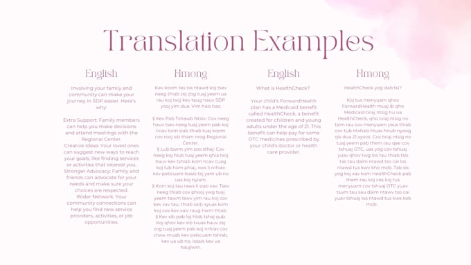 Provide professional english to hmong translation services by ...