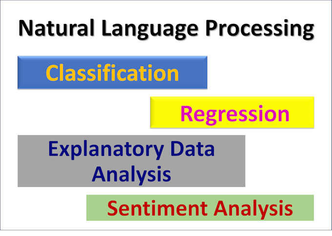 Provide machine learning, data science, dl, nlp and llm solutions with python by Ai_engineer1 ...