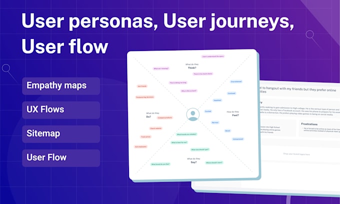Do user flow, user persona, user journey mapping, storyboard and ux ...