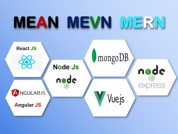 Develop web app in react js, node js by Farrukhch1 | Fiverr Develop web app in react js, node js by Farrukhch1 | Fiverr