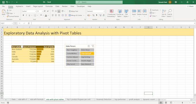 Convert pdf to excel or csv and perform basic data cleaning by Sarvesh089 | Fiverr