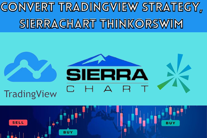 Convert tradingview pinescript strategy to thinkorswim, sierrachart study, cbot by Jozefradek ...