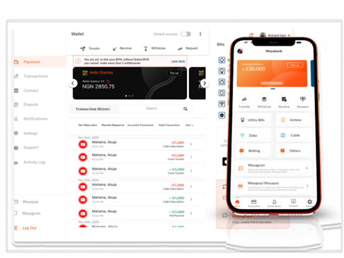 Elevate your brand with stunning uiux designs by Adeyanjucelesti | Fiverr