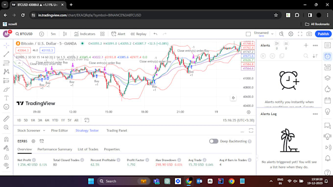 Develop professional web application in spring boot by Tesslance | Fiverr