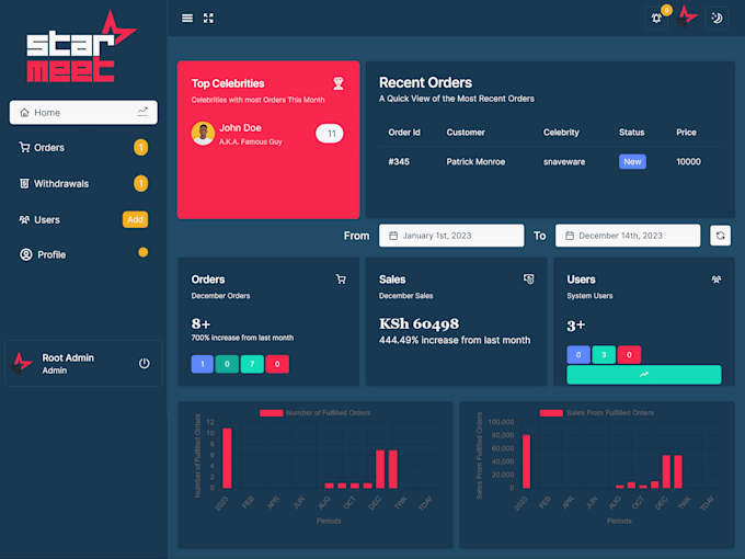 Be your frontend developer react, nextjs, typescript by Snave020 | Fiverr