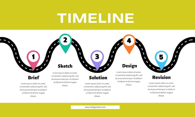 Create animated data timelines and interactive charts by Michaeljohn348 ...