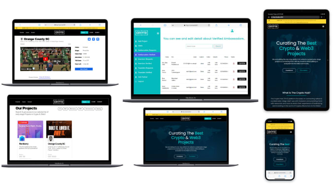 Create full stack mern website as mern stack web developer by ... Create full stack mern website as mern stack web developer by ...