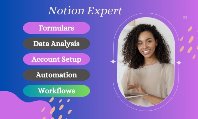 Design Notion Template As Notion Expert Notion Setup Notion Website Integration By Favour