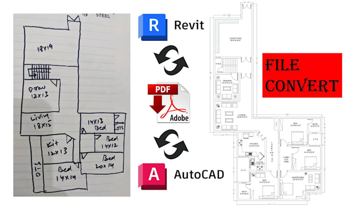 Convert your image, sketch or pdf to autocad, revit, sketchup by Archi_globe360 | Fiverr