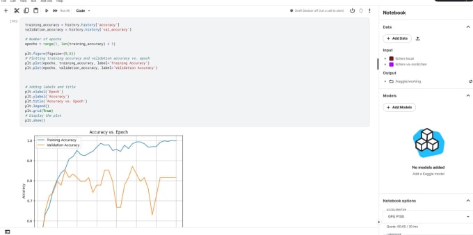 Do machine learning using kaggle by Anuraag_maity | Fiverr