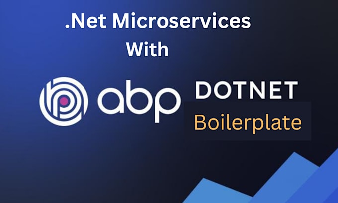 Develop Asp Net Boilerplate Abp Framework Asp Dot Net Core Angular Web App By Ansar Ali8 Fiverr