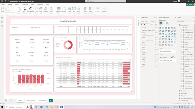 Conduct data analysis and create excel reports and power bi dashboards for data by ...