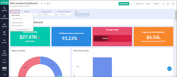 Develop custom tailored, perfect, bug free software product