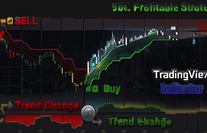 Make strategy of pinescript tradingview as per requirement by ...