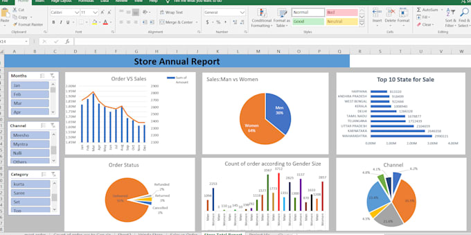 Do Data Analyst And Data Visualization Excel Report And Power Bi Dashboard By Shakilahmed0009