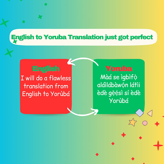 Do a perfect english to yoruba translation for you by Sirpoint1 | Fiverr