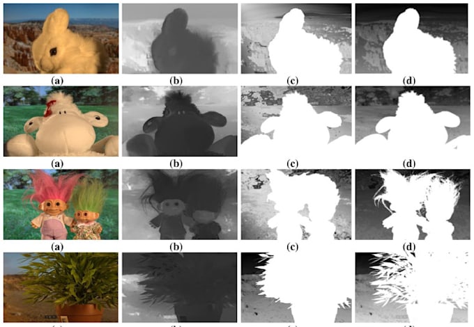 Do image processing using matlab by F_matoob | Fiverr