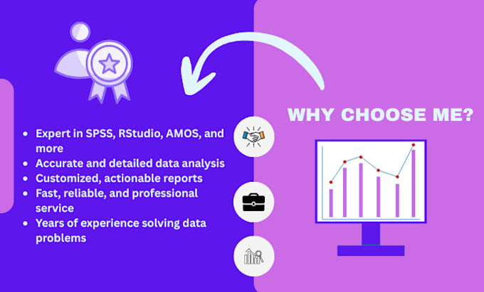 Do statistical data analysis and analyze data using spss, excel, python ...