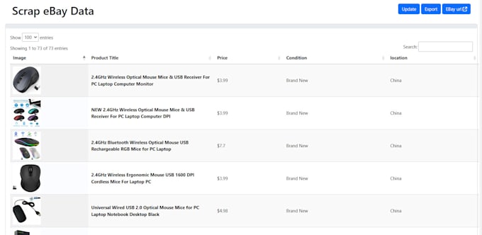 Develop automated web scraper tools using python by Mohsan_yaseen | Fiverr
