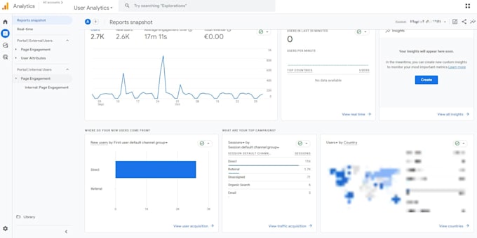 Setup google analytics tracking and build insightful custom reports by Thupham302 | Fiverr