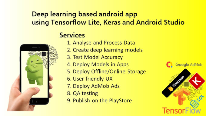 Develop Deep Learning Based Apps Using Tensorflow Lite Keras Android