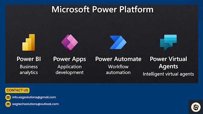 Provide expert consultancy in microsoft dynamics 365 and powerapps ...