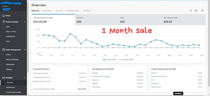 Be your walmart 2 step dropshiping and wfs va by Aqsajabeen55 | Fiverr