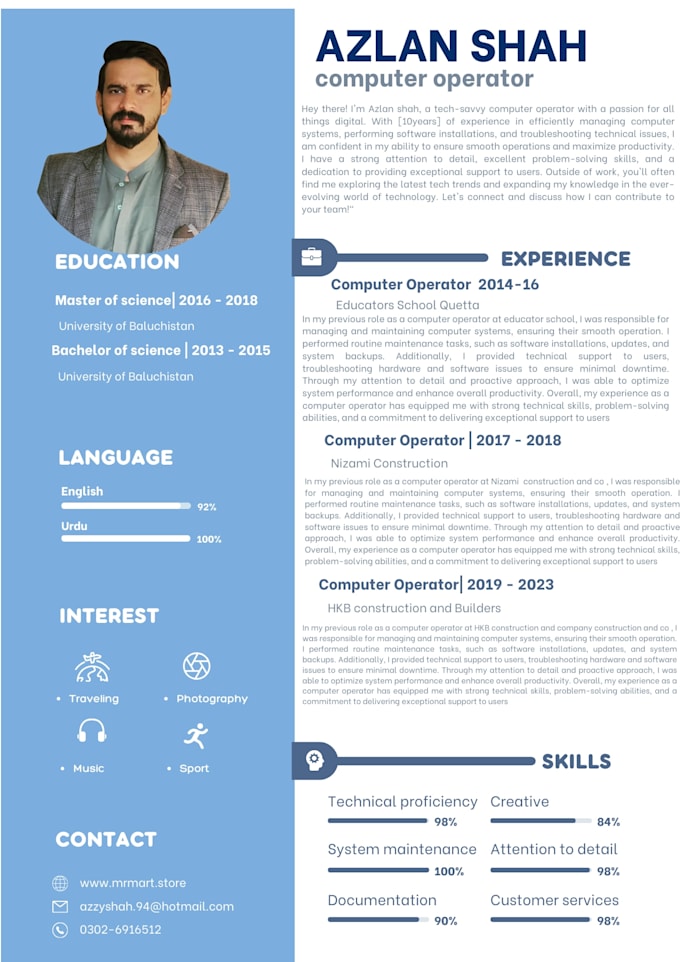 Craft your perfect and professional resume by Digitalazlan | Fiverr