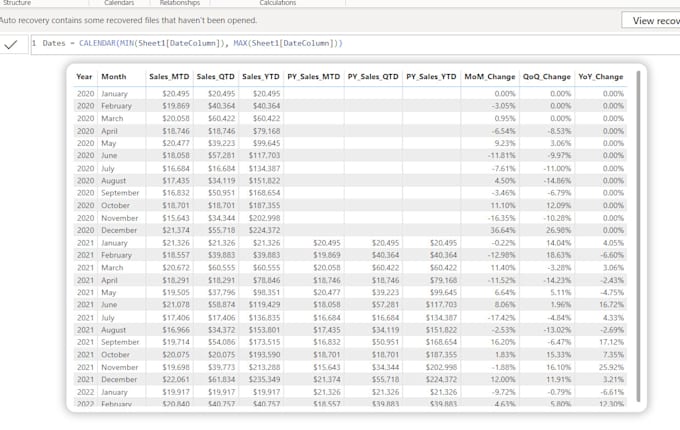 Create power bi dashboards , dax and data modeling by Muneebhasan | Fiverr Create power bi dashboards , dax and data modeling by Muneebhasan | Fiverr