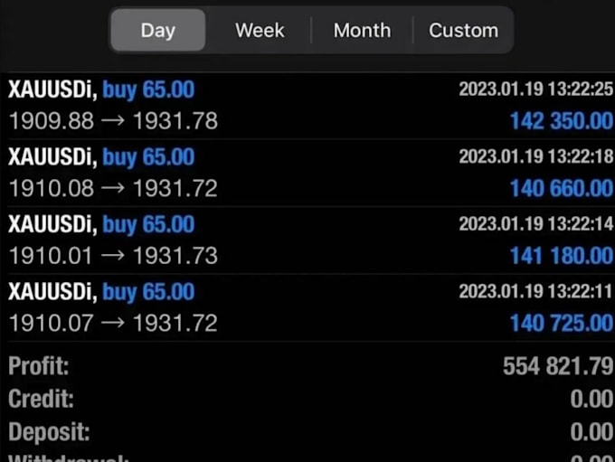 Sviluppare proficuamente forex ea bot, forex trading bot, forex bot ... Sviluppare proficuamente forex ea bot, forex trading bot, forex bot ...