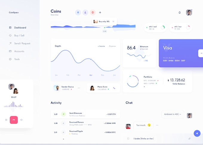 Develop Ai Software Developer Web Based App Desktop App Ai Saas Crm Mlmpos By Hyungen Fiverr