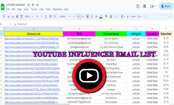 Find best youtube instagram tiktok influencers and email leads by S ...