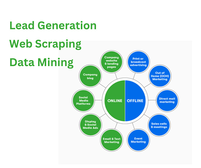 Extract Information Data Mining And Web Scraping By Introvirtual Fiverr 7080