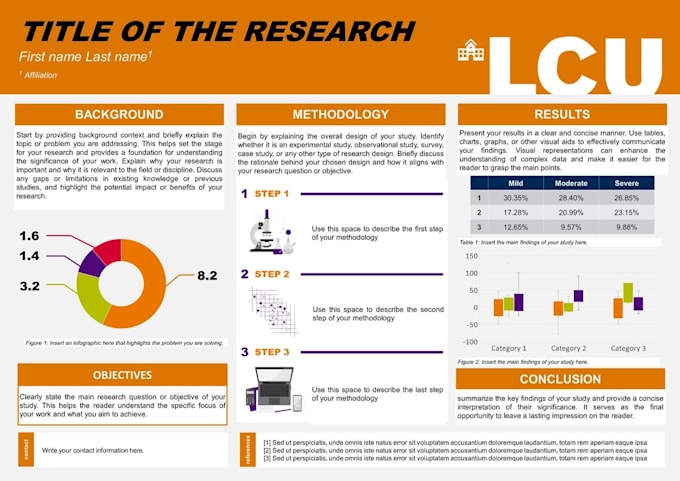 Design professional infographic poster, flowchart or pie chart by ...