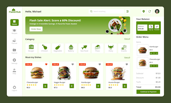 Deliver custom ui ux dashboard saas admin panel design by Design_awais | Fiverr