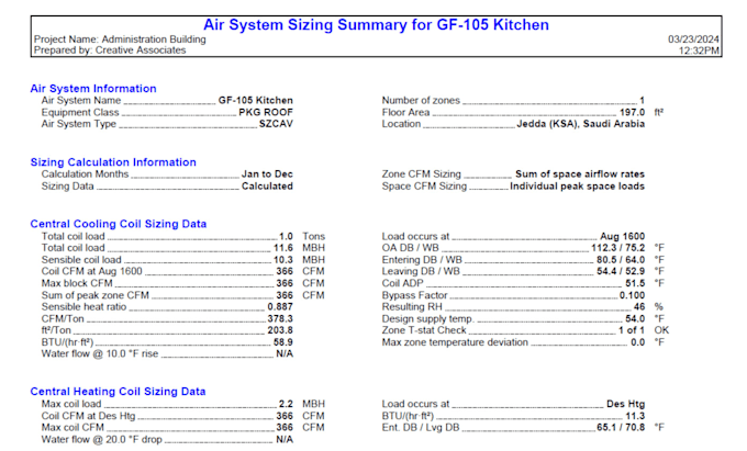 Do hvac design and equipment selection using hap software by Mak_a9 ...
