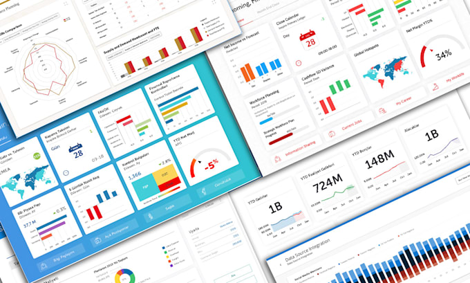 Design kpi dashboards, data visualization by Karmenn9 | Fiverr