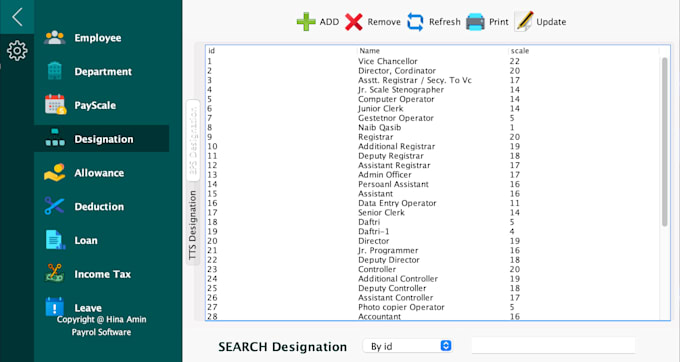 Do Java Oop Rmi And Javafx Projects For You By Hinaamin711 Fiverr
