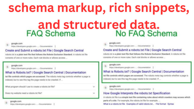 Implement advanced schema markup for enhanced seo on your website by Muhammadadna654 | Fiverr