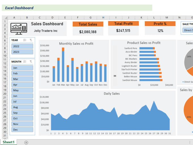 Automate tasks in google sheets using apps script by Lexxi101 | Fiverr Automate tasks in google sheets using apps script by Lexxi101 | Fiverr