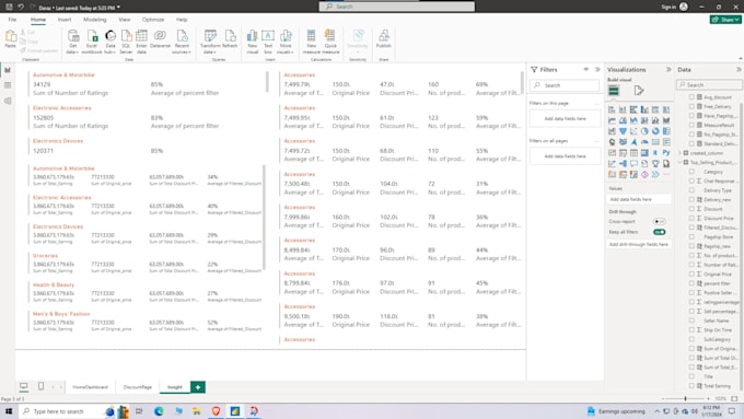 Create powerbi tableau data visualization and dashboard creation by ...