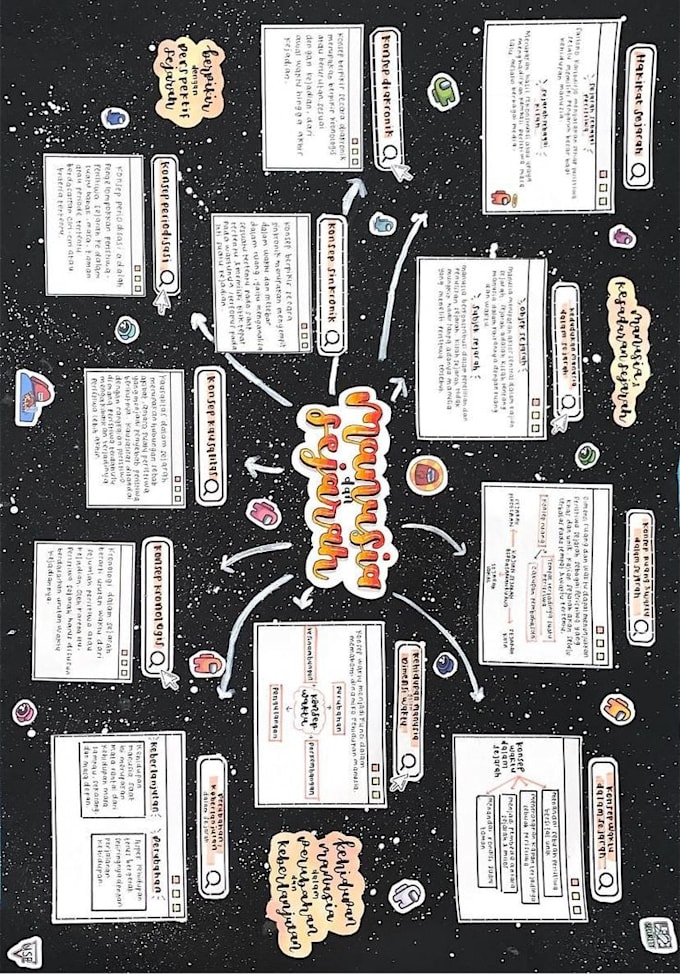 Create creative infographics in 24 hours by Hemmy21 | Fiverr