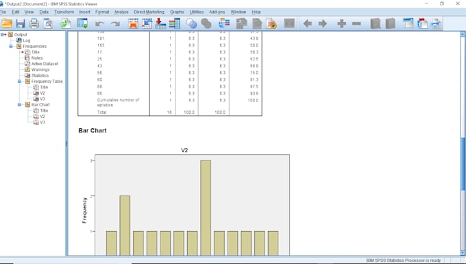Use Matlab R Spss Python In Data Analysis Cleaning And