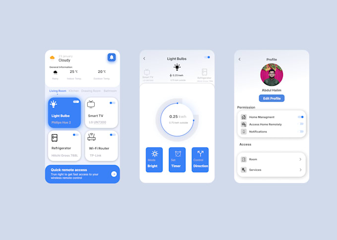 Design a professional and modern website ui design in figma by Msrifat0 ...