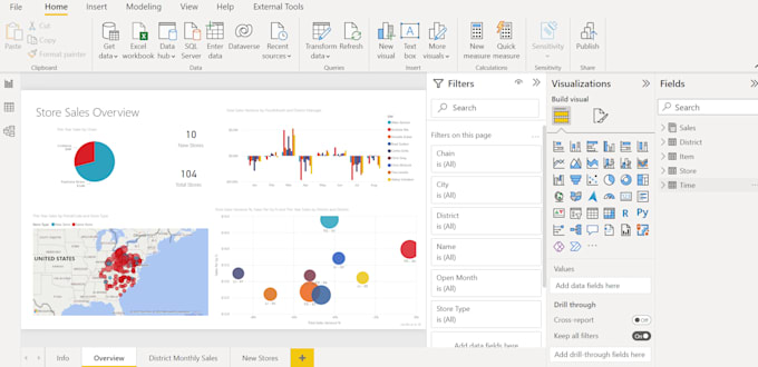 Elevate your business insights with stunning power bi dashboards dax ...