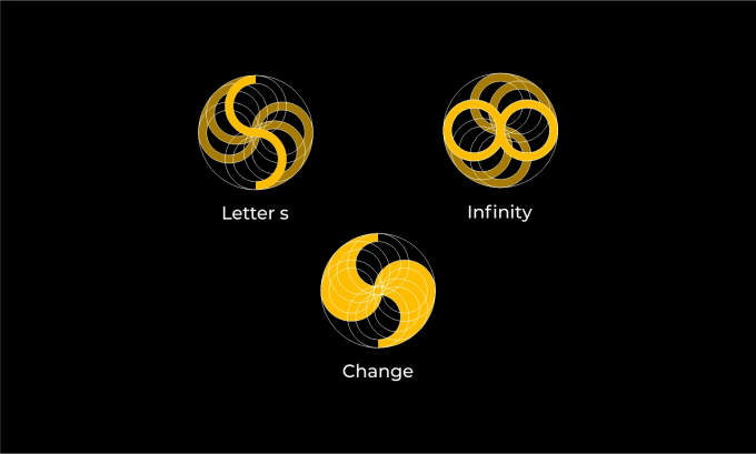 Create a simple brand logo by Thinkstudioo | Fiverr Create a simple brand logo by Thinkstudioo | Fiverr
