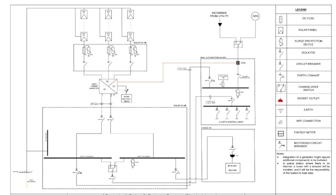 Design an inverter battery system diagram sld in autocad by Josephp466 ...