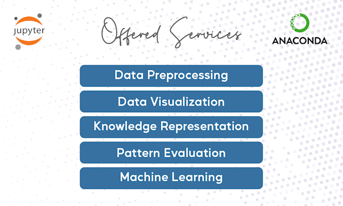 Perform data cleaning and preprocessing, data analysis, and machine ...